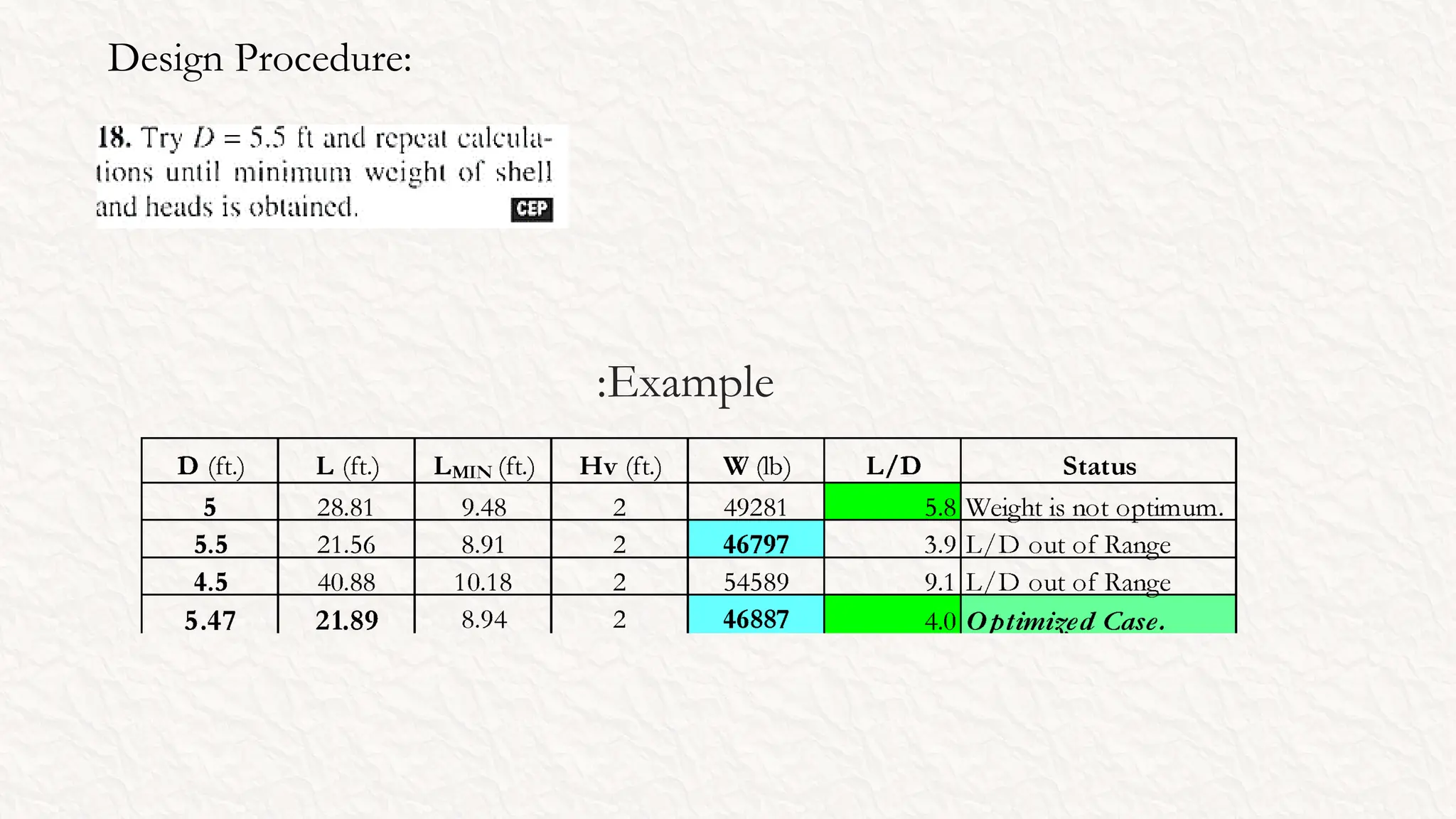 Two Phase Horizontal Separator - Design Procedure.ppsx.pptx