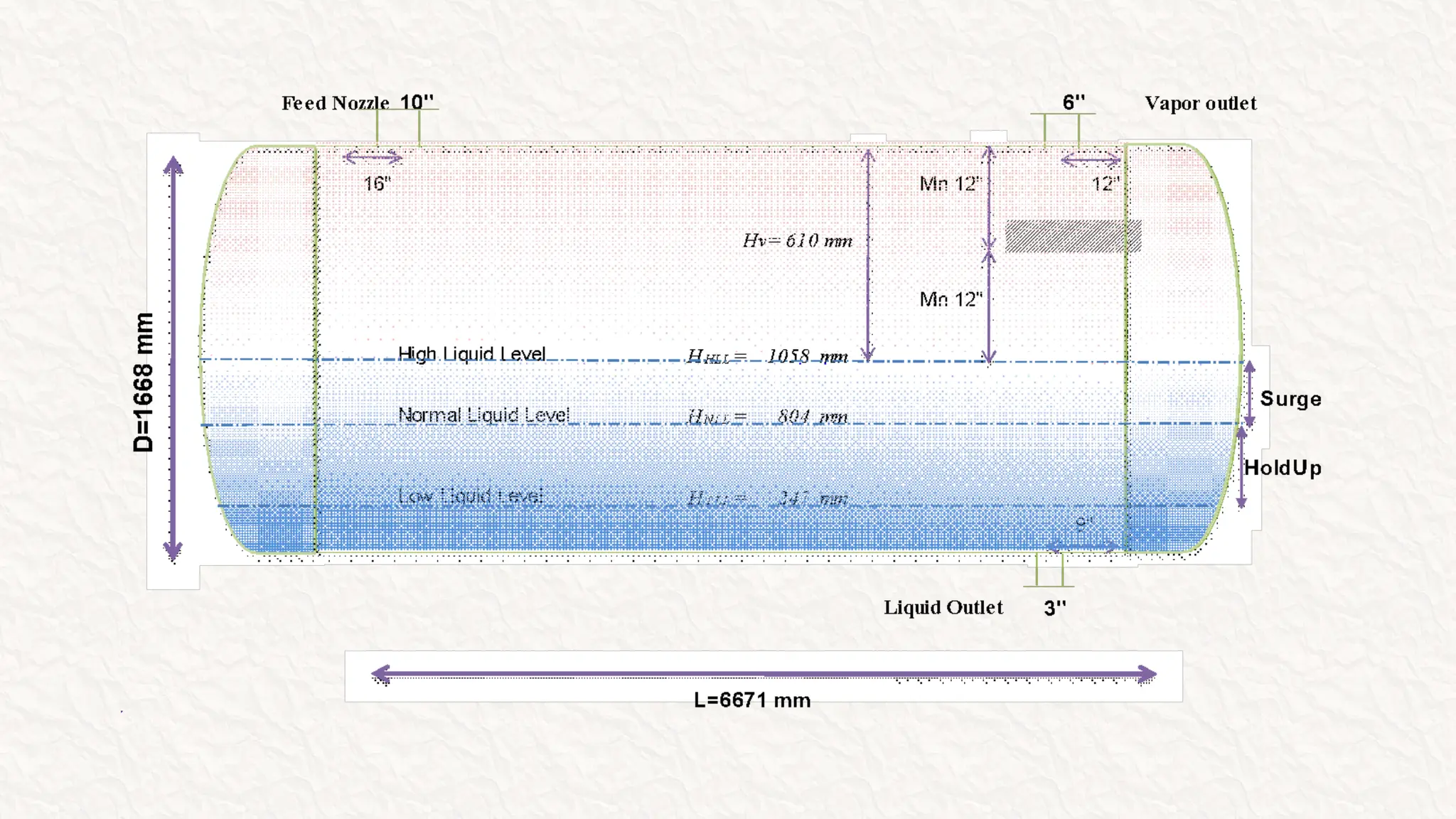 Two Phase Horizontal Separator - Design Procedure.ppsx.pptx