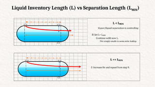 Two Phase Horizontal Separator - Design Procedure.ppsx.pptx