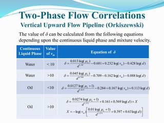 Two Phase_II.pptx
