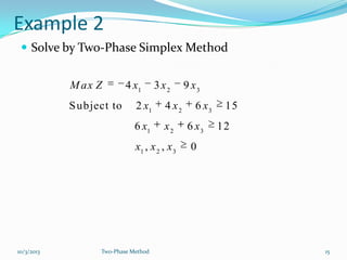 LINEAR PROGRAMMING | PPTX