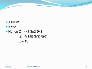 LINEAR PROGRAMMING | PPTX