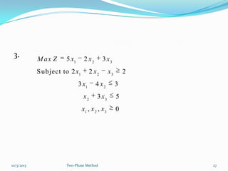LINEAR PROGRAMMING | PPTX