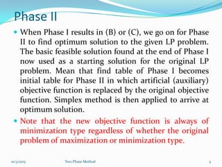 LINEAR PROGRAMMING | PPTX