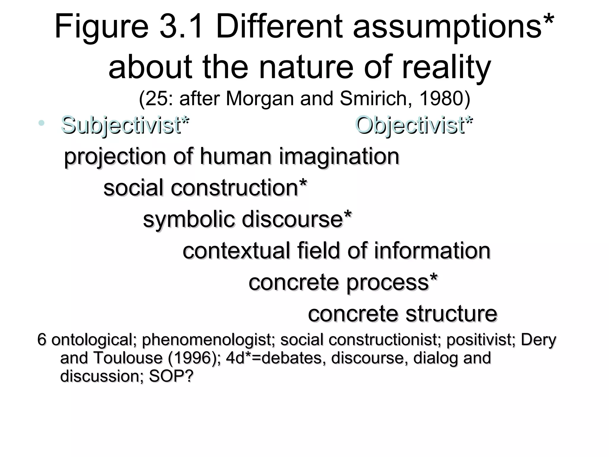 Two Philosophical Paradigms | PPT | Science