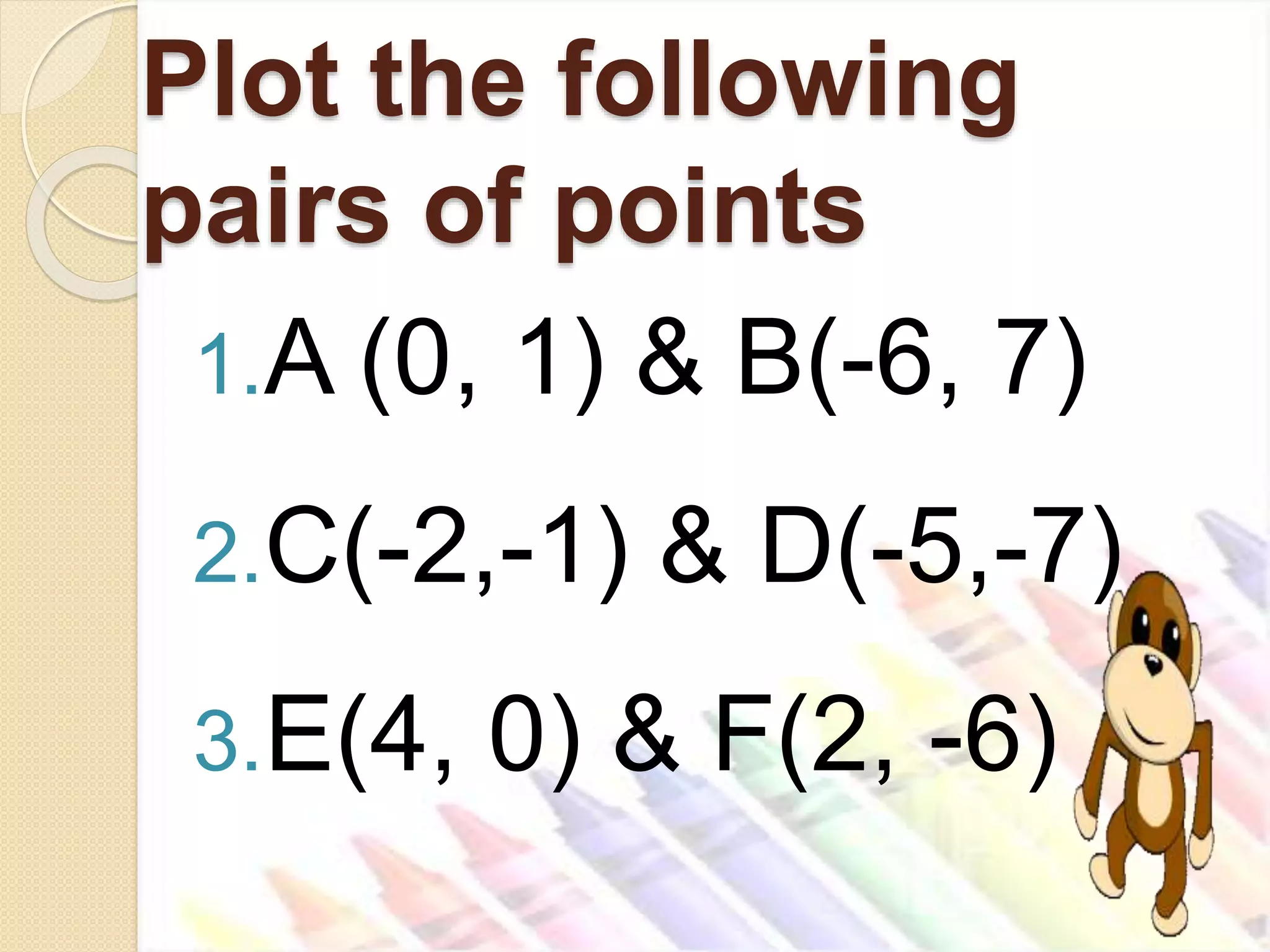Two point form Equation of a line | PPTX