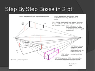 Two point perspective | PDF