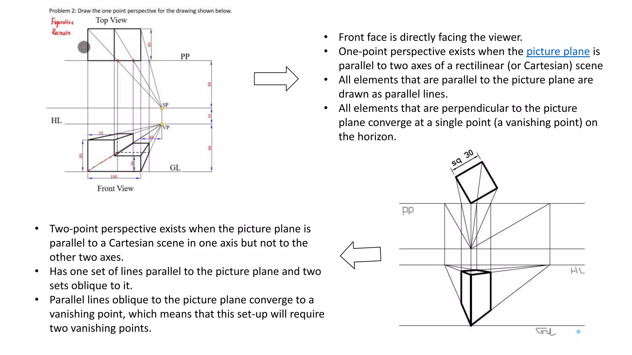 Two point perspective | PPT