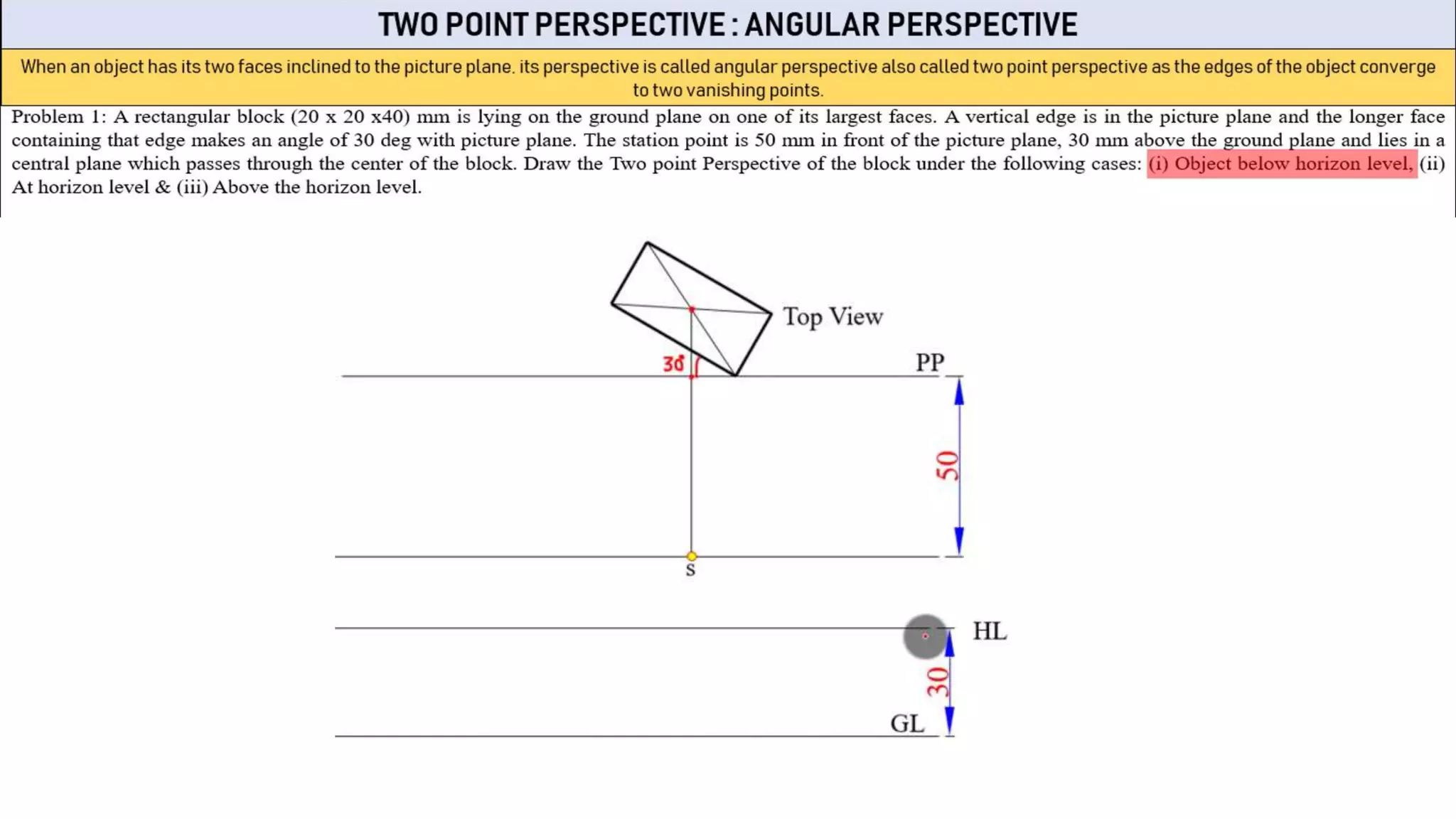 Two point perspective | PPT