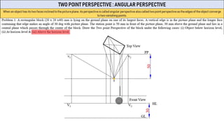 Two point perspective | PPT