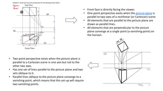 Two point perspective | PPT