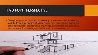 Two point perspective.pptx