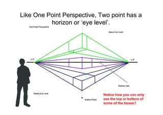 Two point perspective for ks3 | PDF