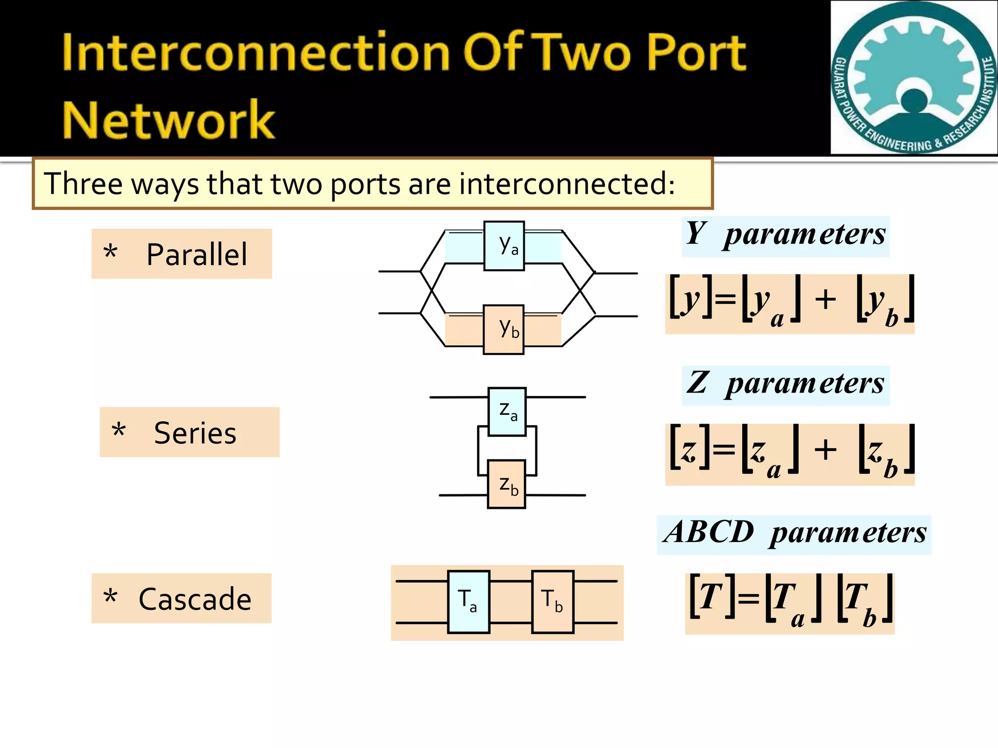 Two port network | PPTX