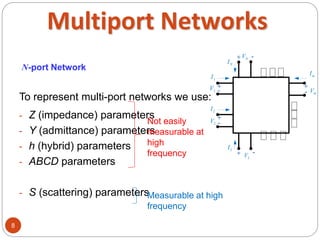 Two port network | PPTX