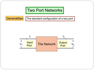 Two port network | PPTX
