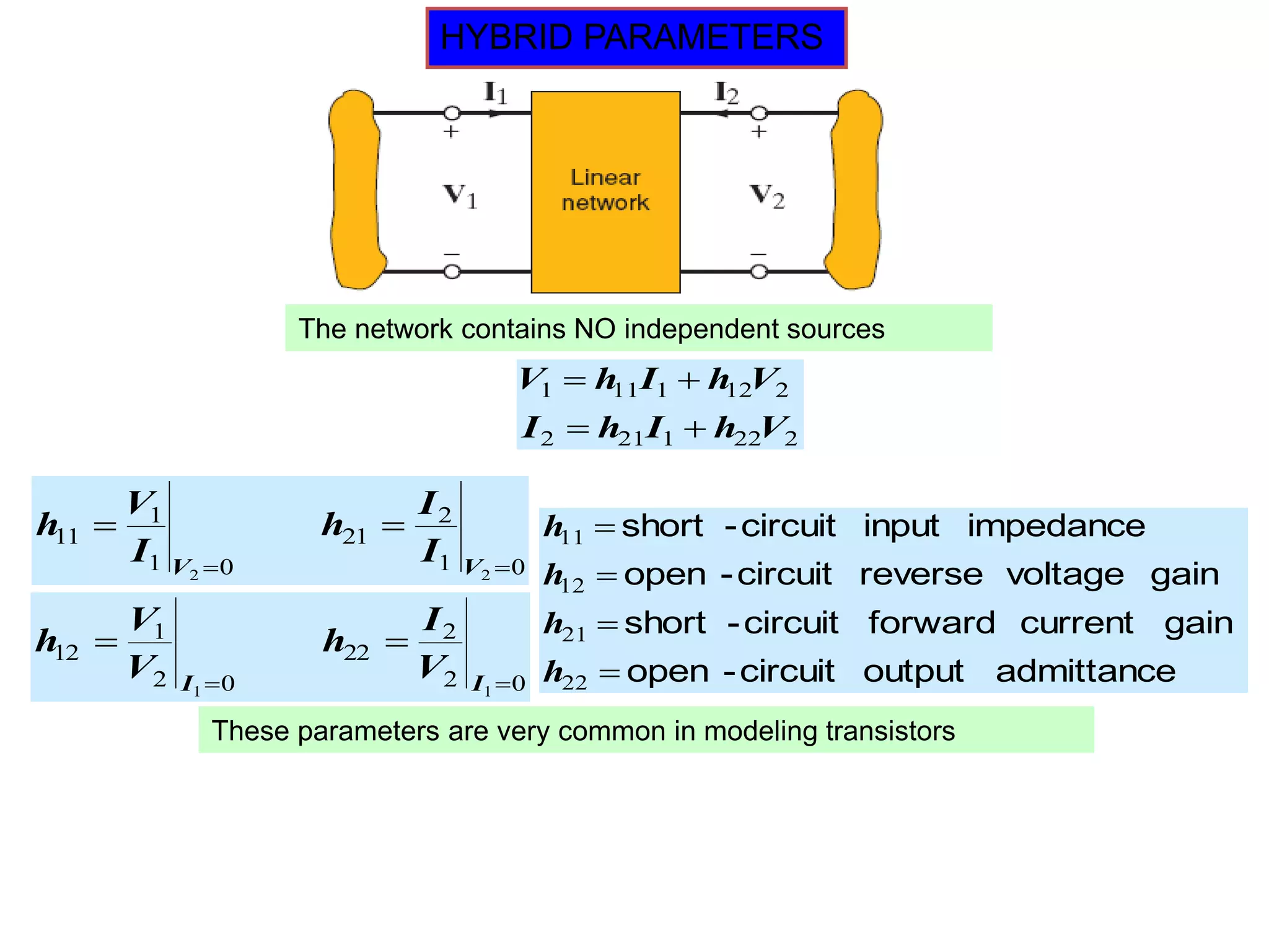 Two port network - part 3 | PPTX