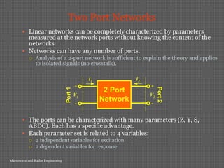 Two Port Network Parameters | PDF