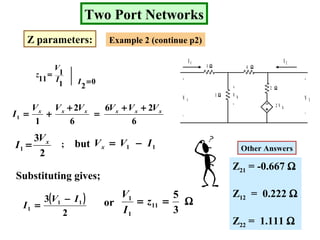 Two port networks | PPT