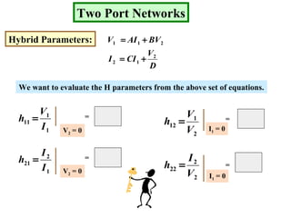 Two port networks | PPT