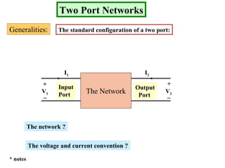 Two port networks | PPT
