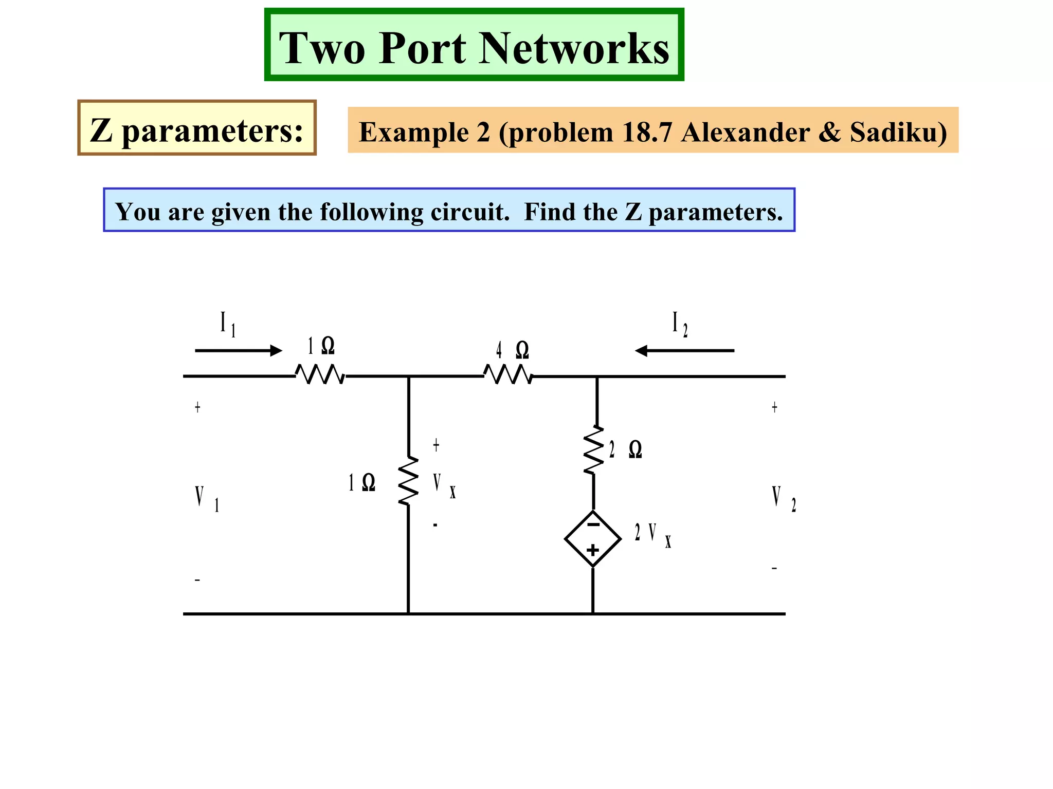 Two port networks | PPT