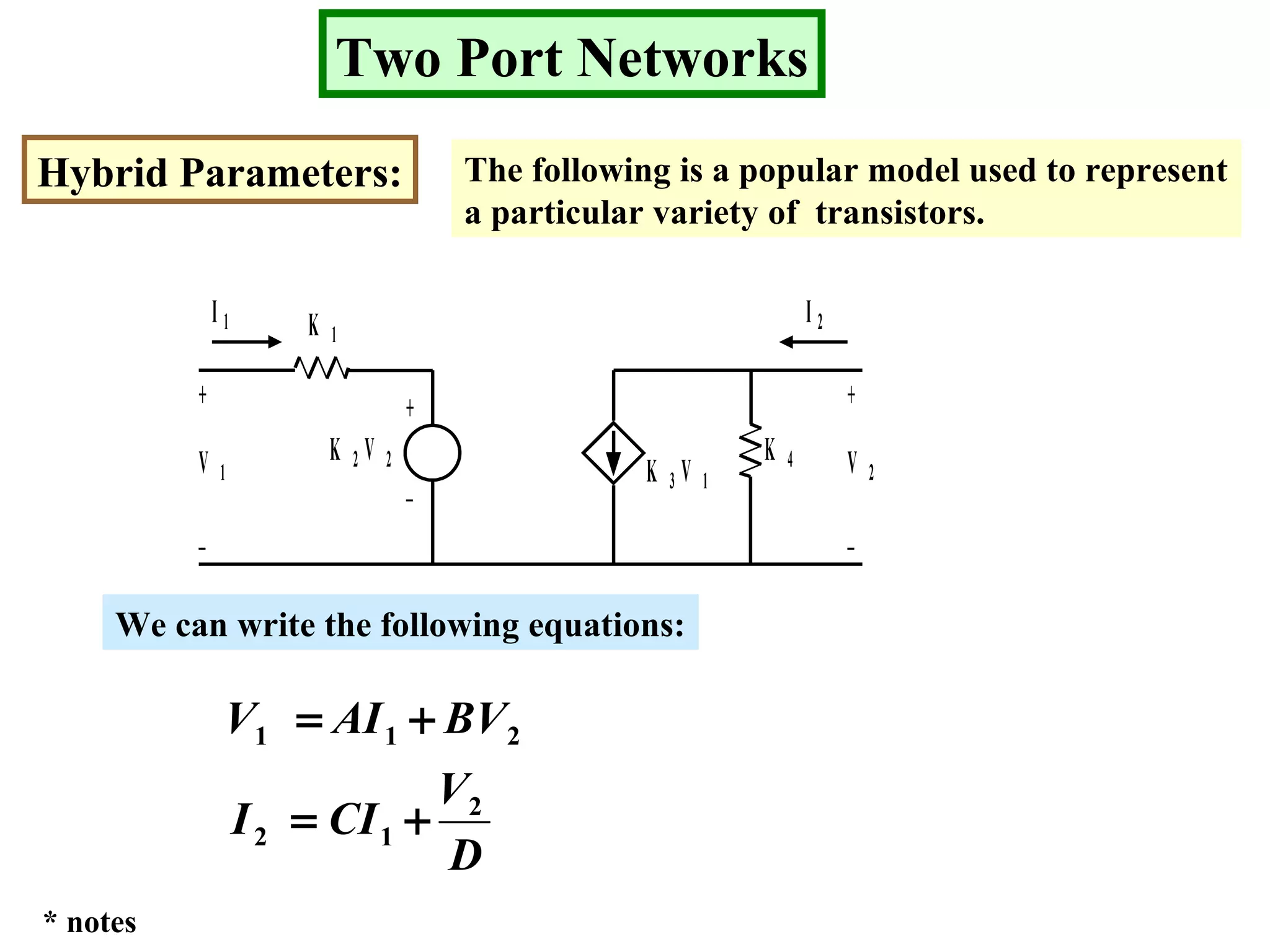 Two port networks unit ii | PPT
