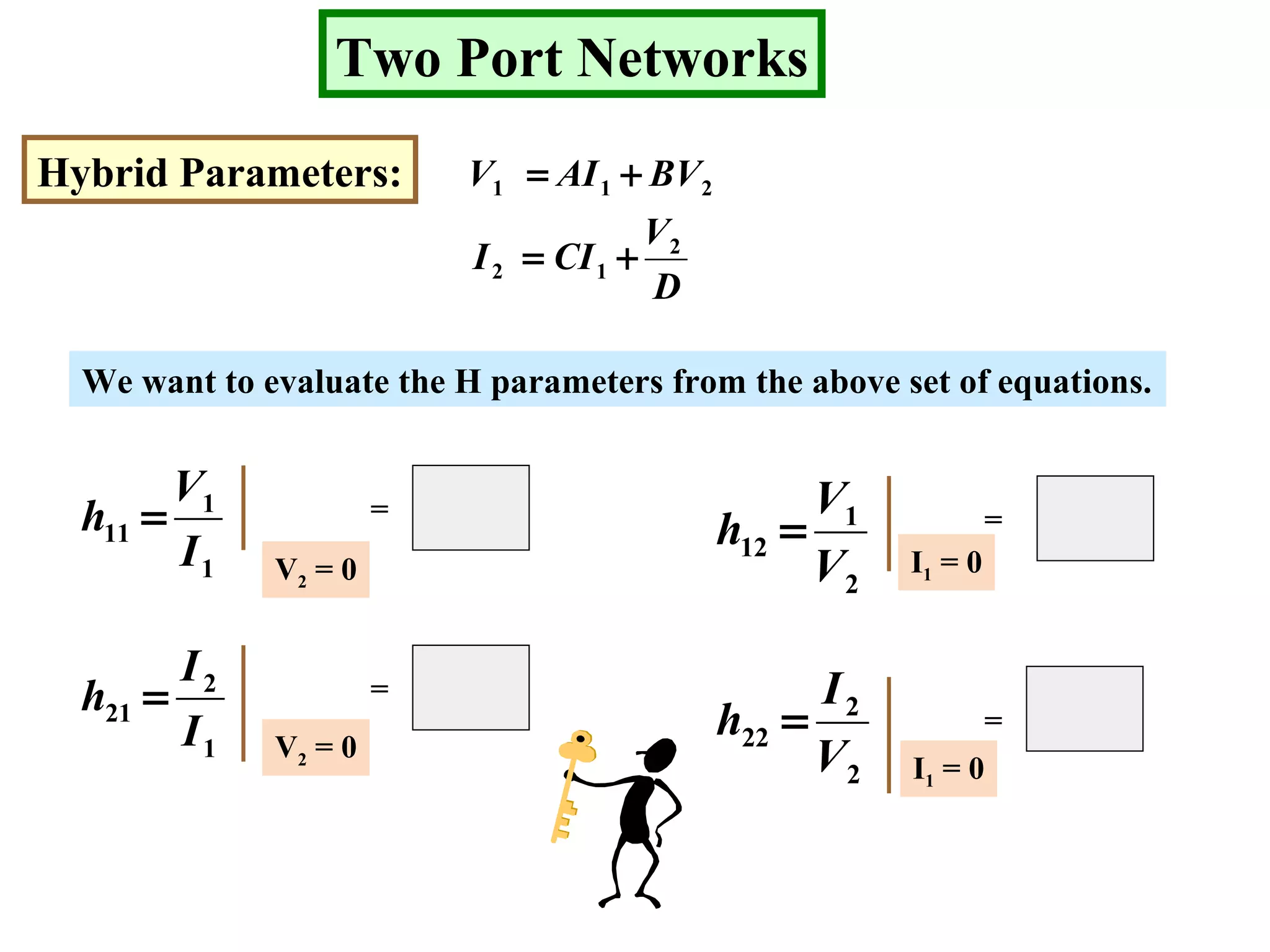 Two port networks unit ii | PPT | Computer Networking | Computing