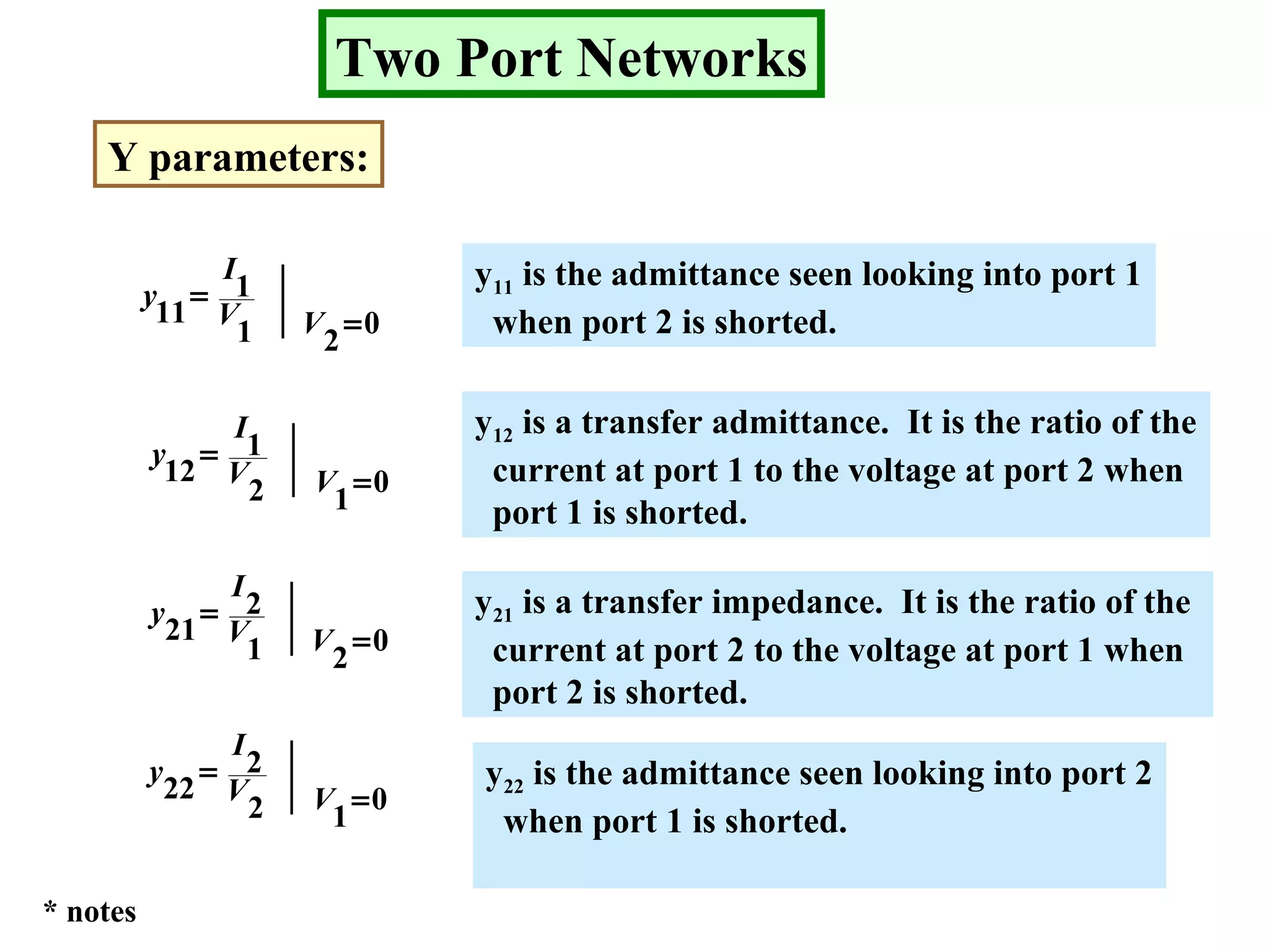 Two port networks unit ii | PPT