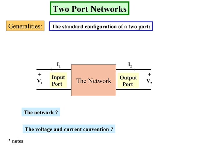 Two port networks unit ii | PPT | Computer Networking | Computing