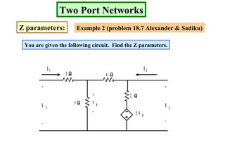 Two port networks unit ii | PPT