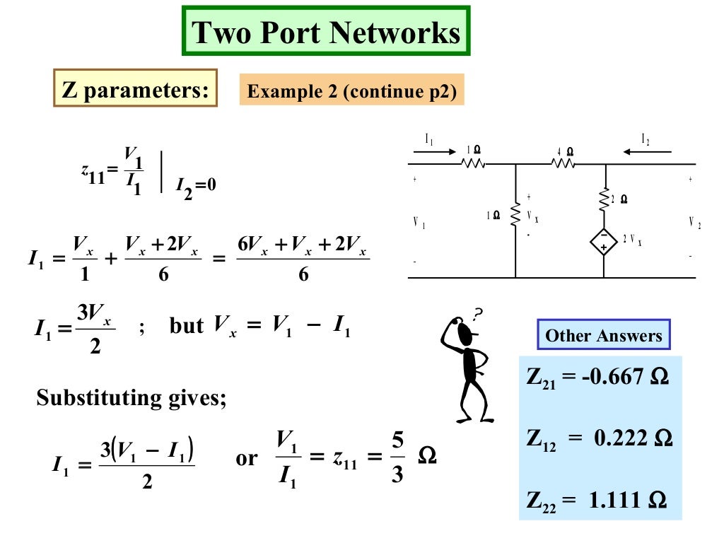 Two port networks unit ii
