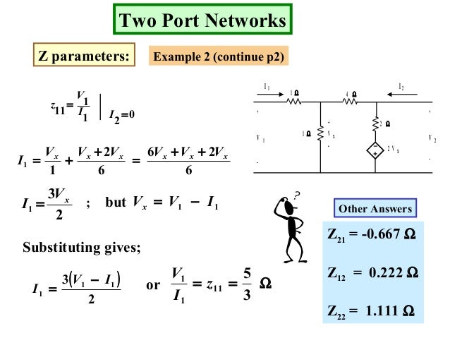 Two port networks unit ii