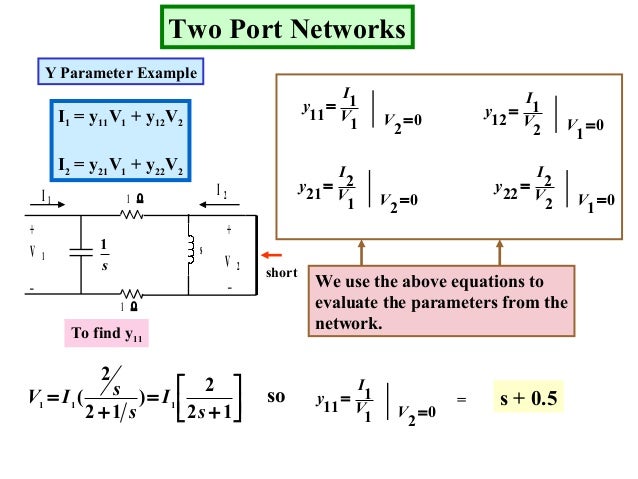 Two port networks unit ii