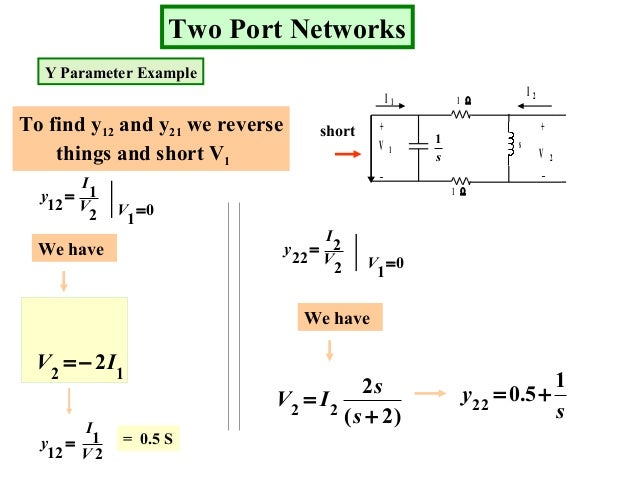 Two port networks unit ii