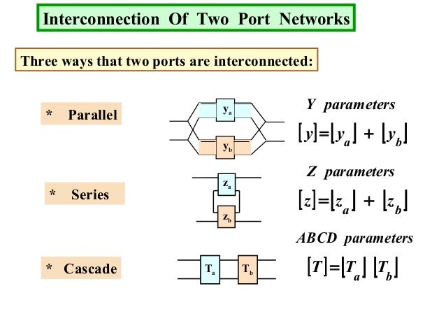 Two port networks unit ii