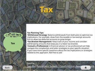 Two-Pot Module for Website.pptx......... | PPT