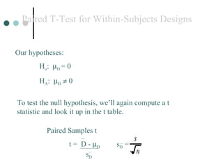 Two Sample Tests | PPT | Standardized Testing | Educational Assessment