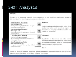 TWOS Analysis - TWOS Matrix | PPTX