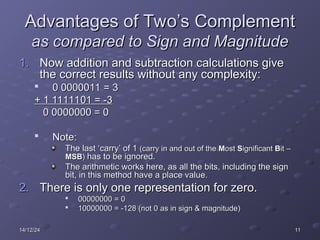 Twos_Complement_Binary in Information Technology | PPT