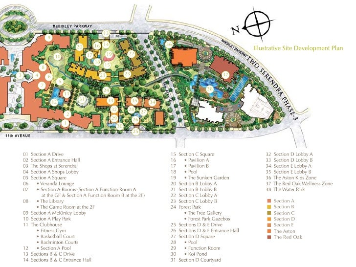 Two Serendra Towers Project Overview