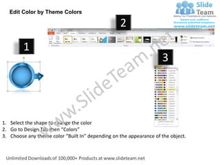 Two simultaneous tasks of project production flow charts power point ...