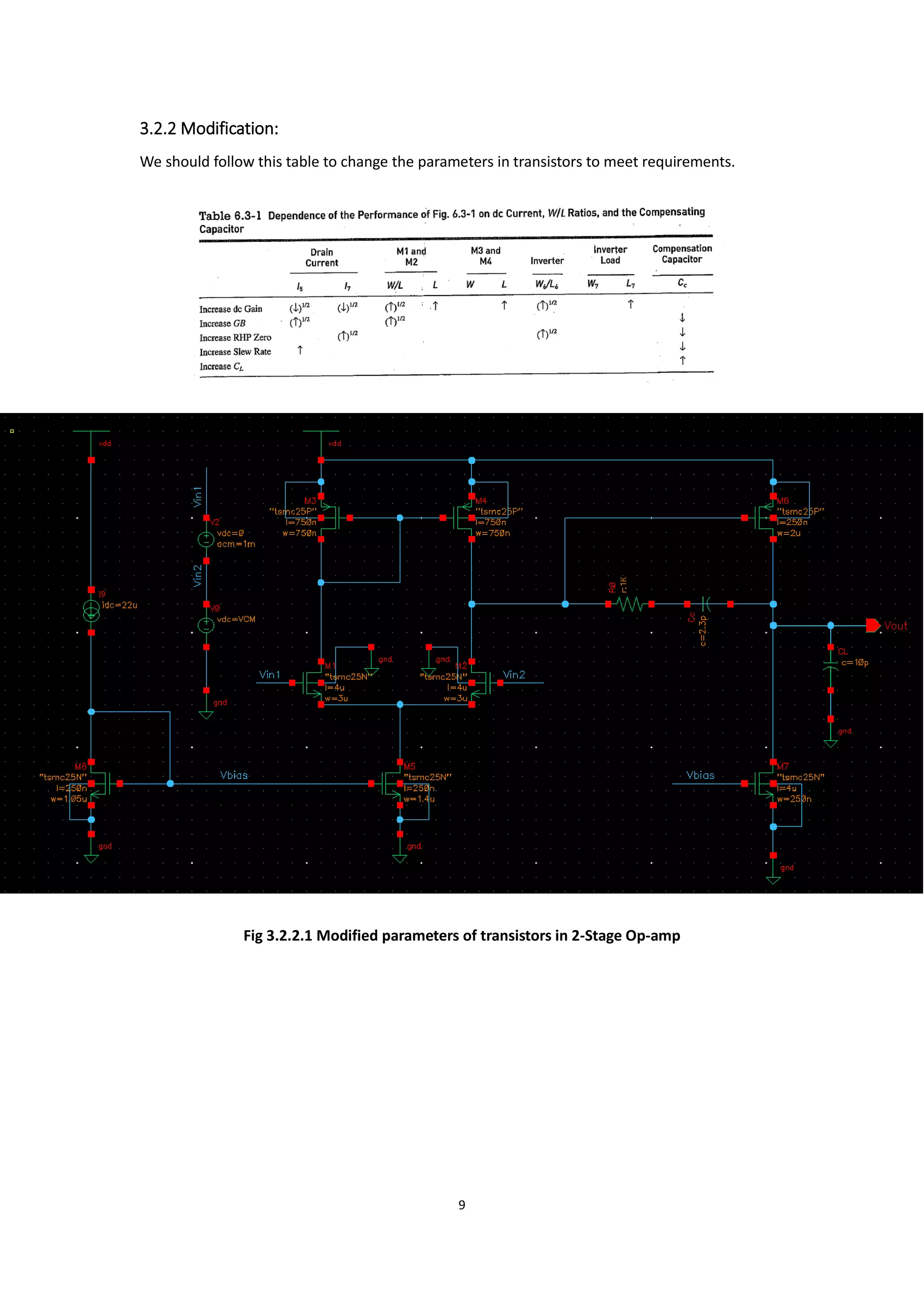 Two stage op amp design on cadence | PDF