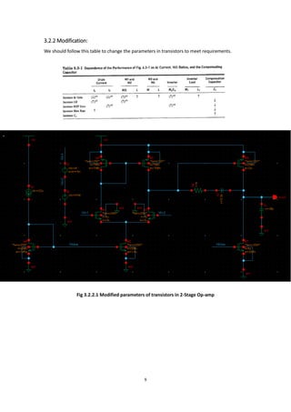 Two stage op amp design on cadence | PDF