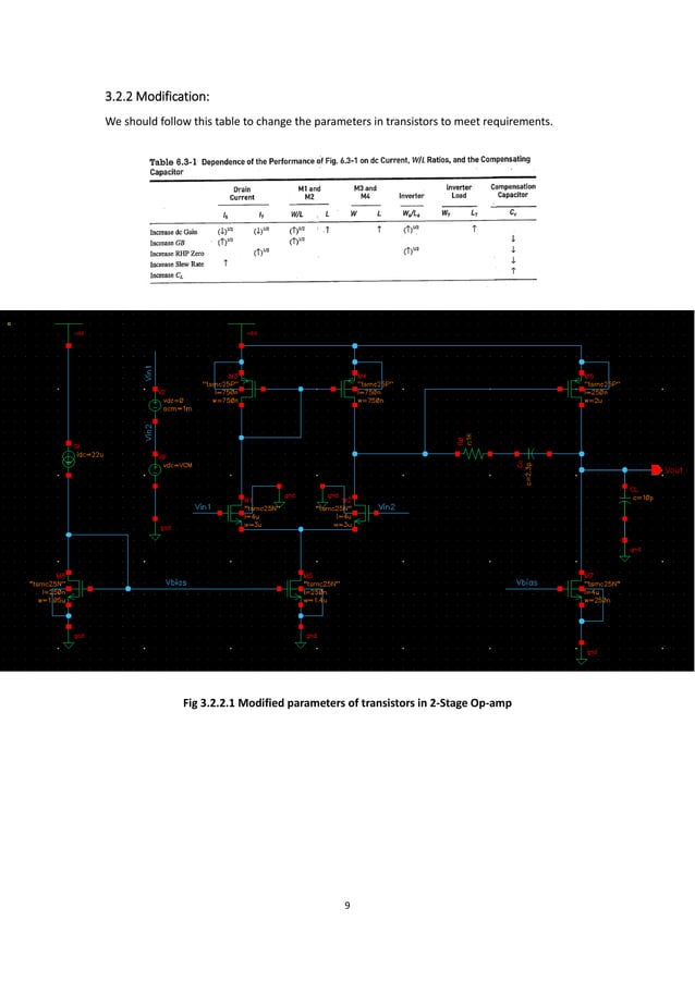 Two stage op amp design on cadence | PDF | Digital Audio | Computer Software and Applications