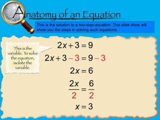 Anatomy of an Equation: Two-Step Equations 1 | PPTX
