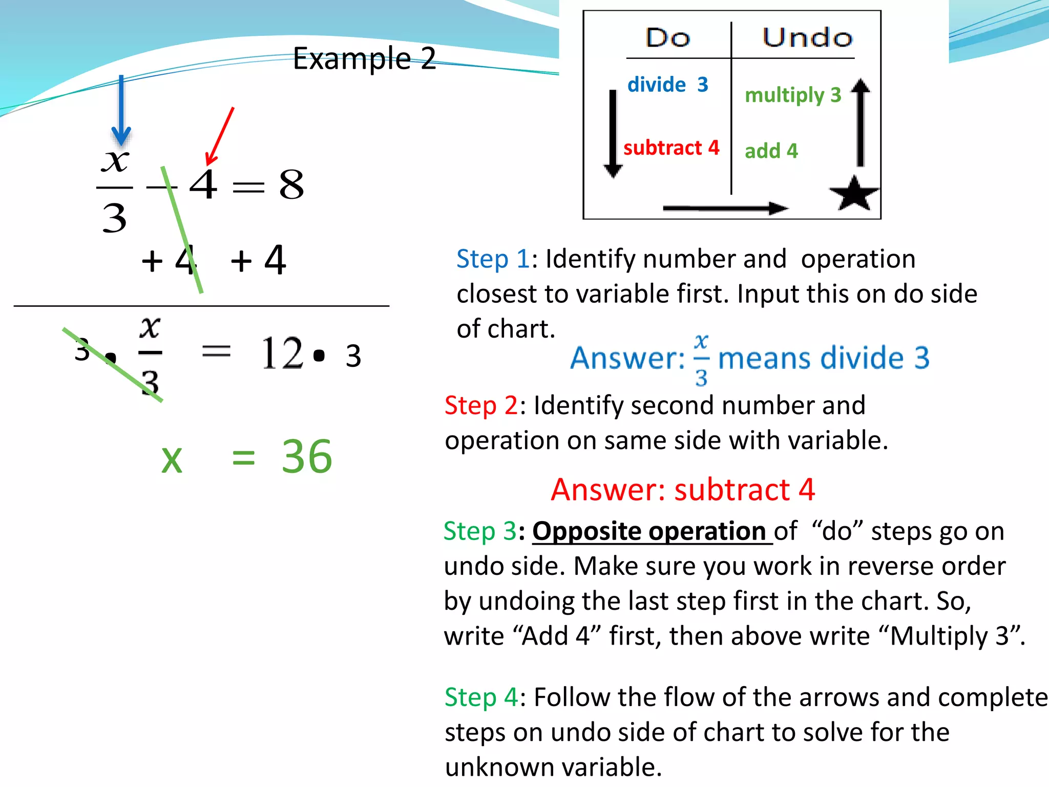 Two step equations | PPT