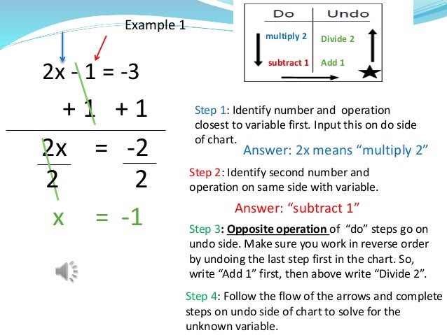 Two Step Equations