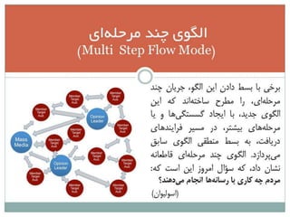 Two step flow 2 | PPTX