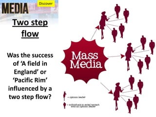 Two step flow and british and american audiences | PPT